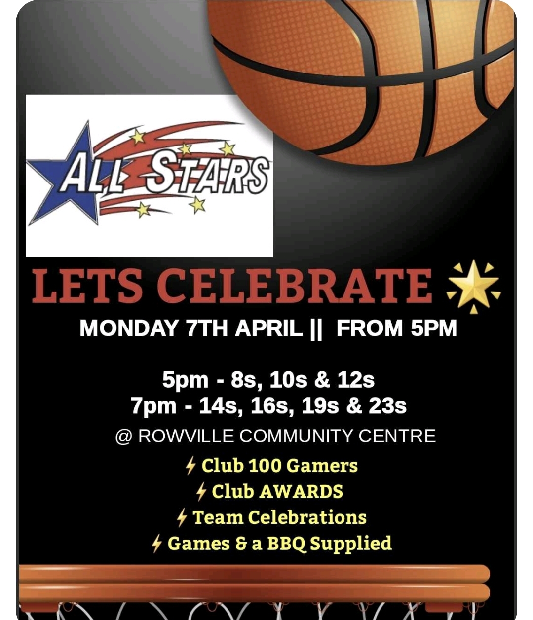 Knox All Stars – All Stars Basketball Club Inc